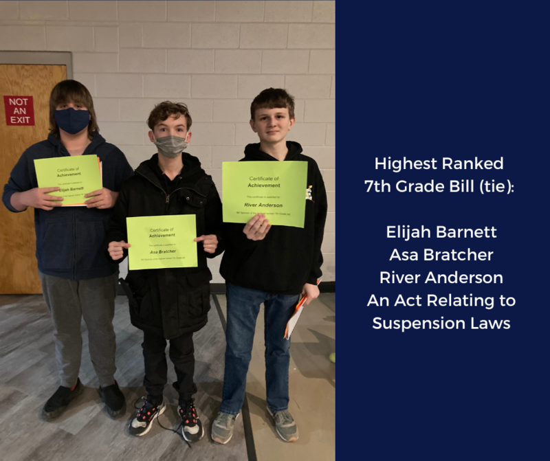 GCMS Goes Local with KYA | Grayson County Middle School